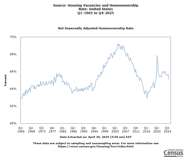 A Matter of Perspective: Housing, History, and Kingsport’s Future ...